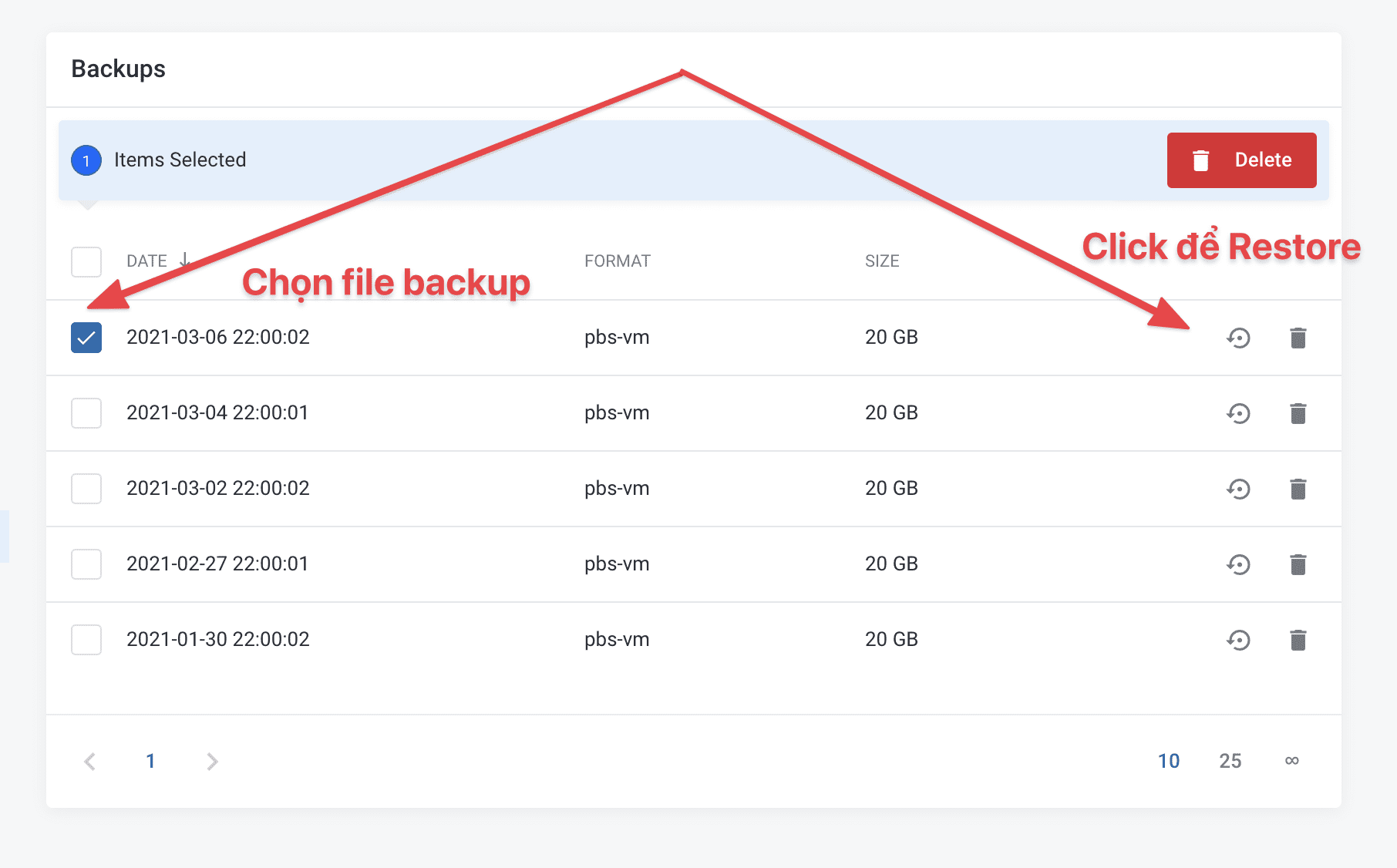 How to restore Turbo Cloud Server service with 2 steps