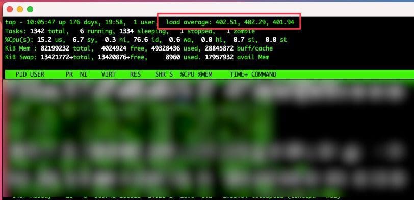 Lỗi 500 Internal Server Error trên WordPress và cách xử lý