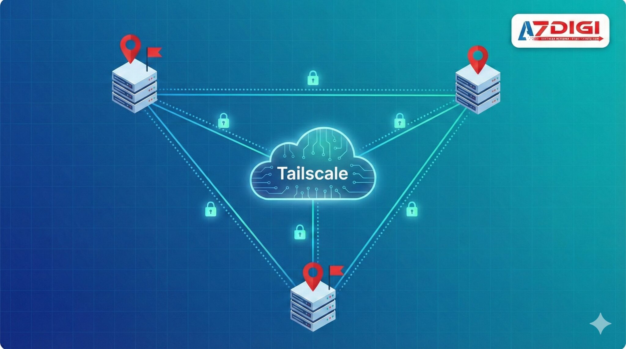Hướng dẫn Tailscale trên VPS: Tạo mạng riêng ảo an toàn từ A-Z - AZDIGI ...