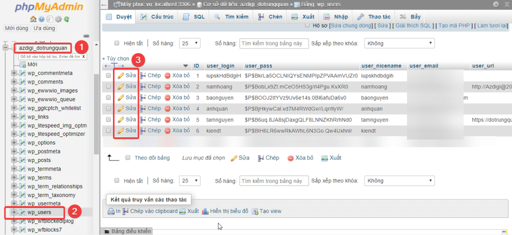 Reset Password Admin WordPress bằng phpMyAdmin - AZDIGI Blog