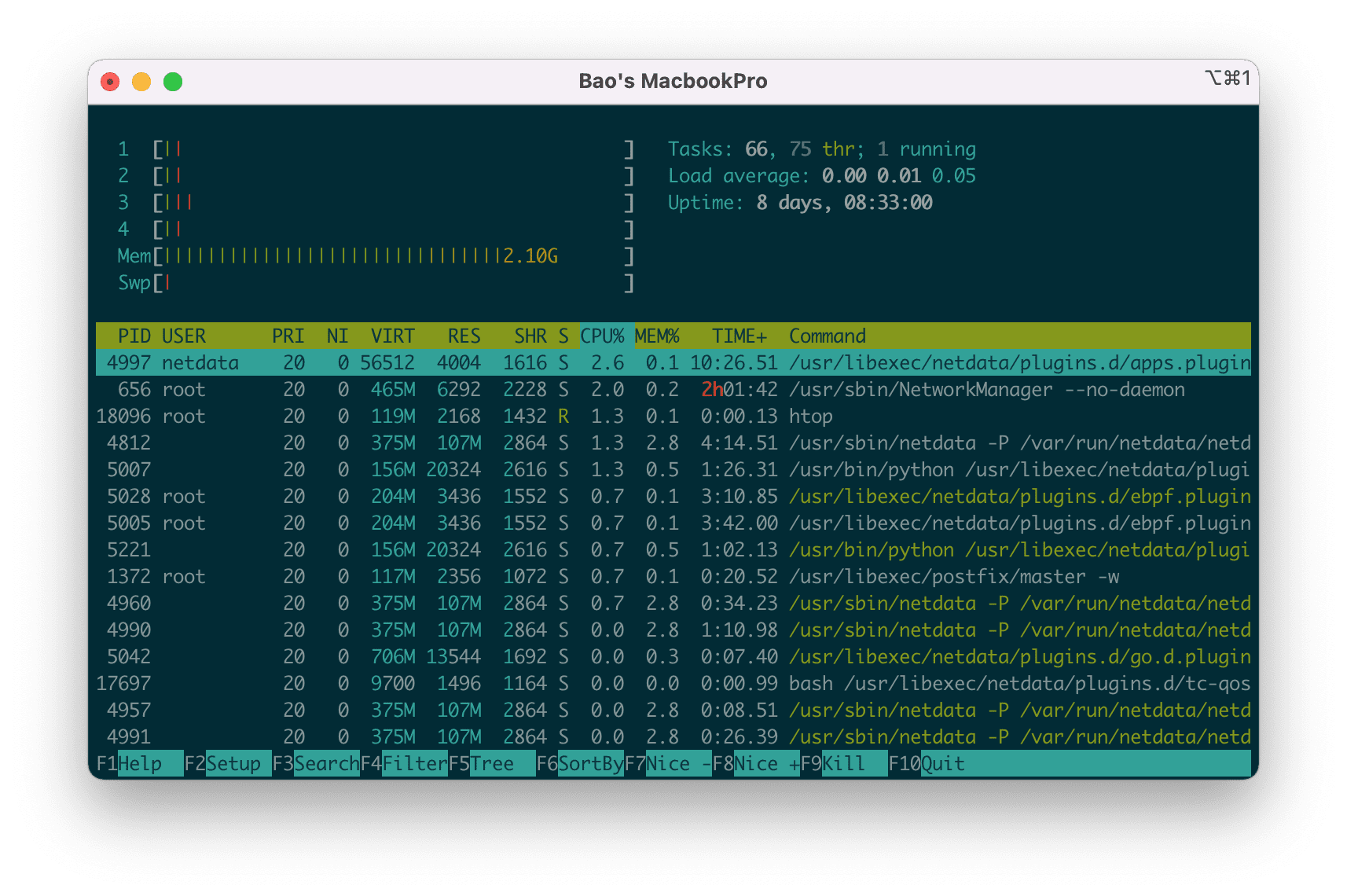 htop - Monitoring Linux server processes - AZDIGI Blog